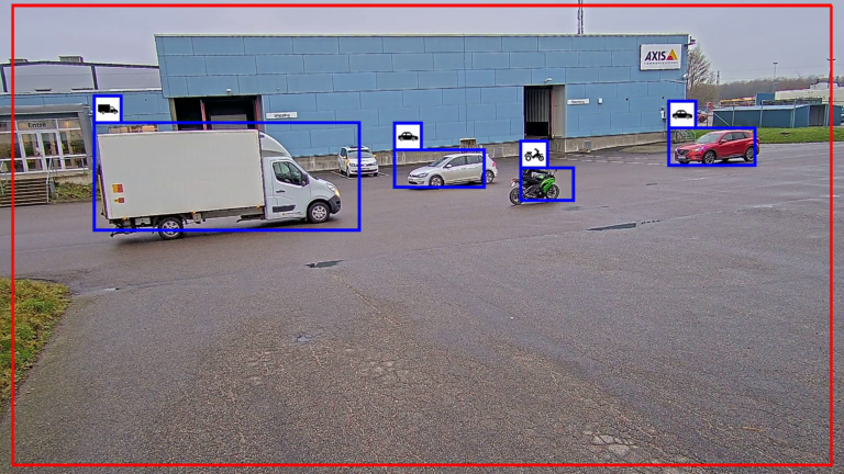 AI & Analytics - YourSix